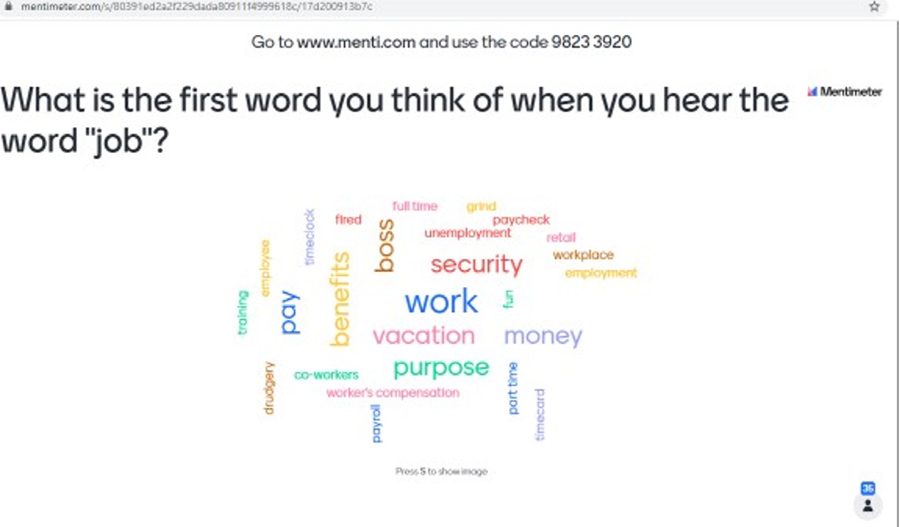 Incorporating Workforce Skills in GED & ELA Classes – VALRC