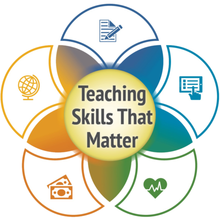 LINCS Teaching the Skills that Matter (TSTM) Toolkit – VALRC