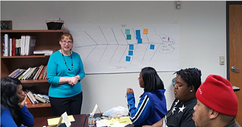 Moving the Needle in Virginia Adult Education: Reaching One Adult at a ...