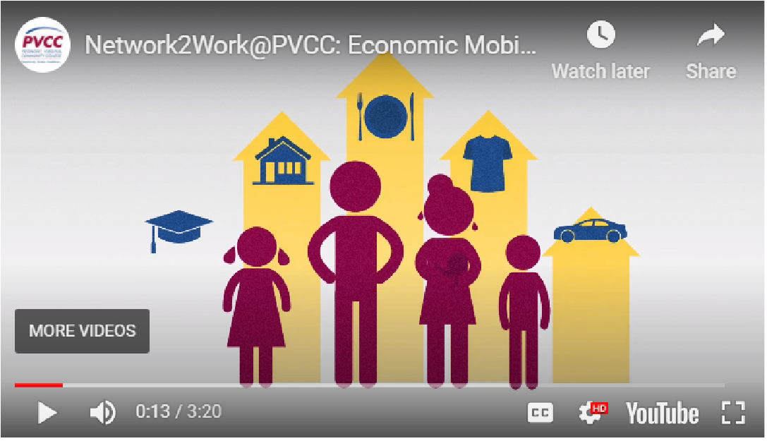 Economic Renewal: Building a Healthy Economy through Network2Work – VALRC