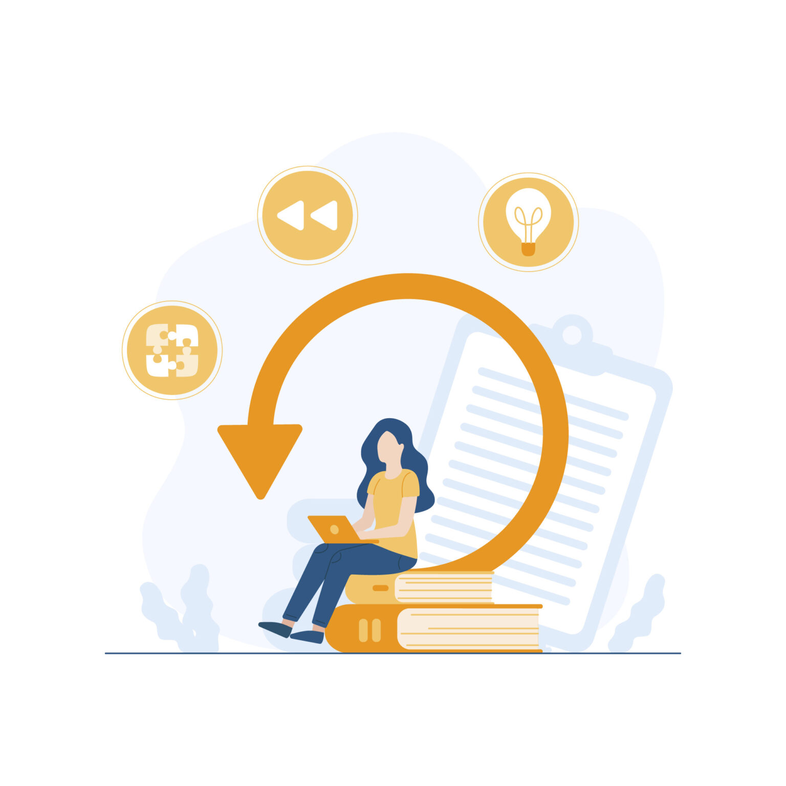 Lesson Planning for Adult ESOL Instruction – VALRC